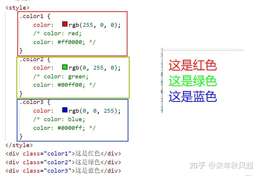 前端三剑客 HTML、CSS、JavaScript 入门到上手 - 知乎