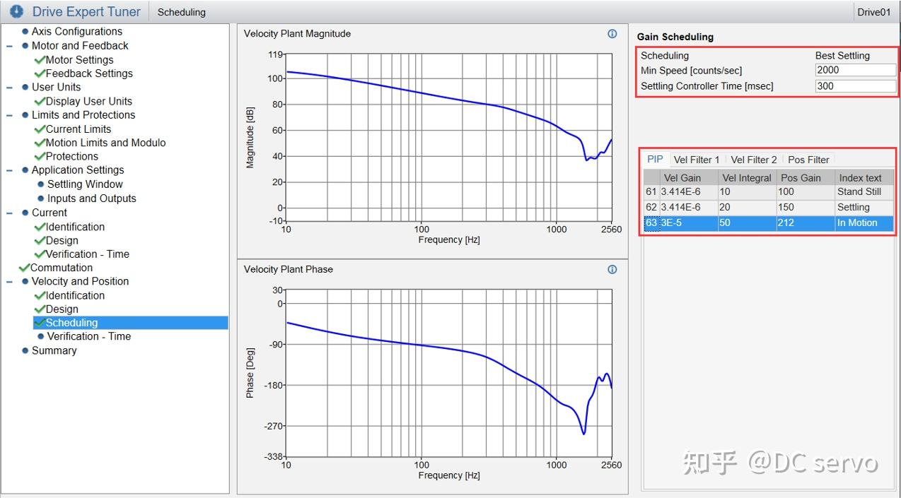 elmo驱动器上位机软件调试指南esaii - 知乎