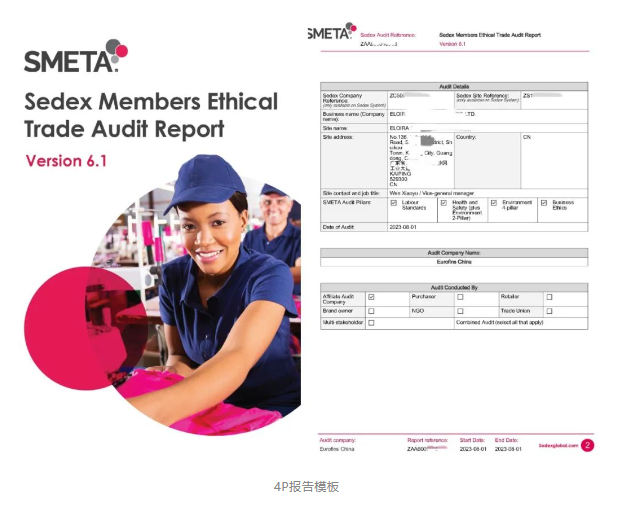 sedex认证是什么认证以及Sedex是什么意思 - 知乎