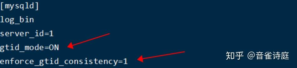 MySQL主从同步详解与配置 - 知乎