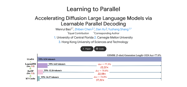 Learn2PD：扩散语言模型的最新并行解码技术 - 知乎