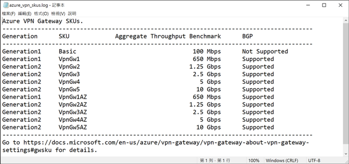 【Moldex3D 2025】高效能运算-云端计算-Linux-在Azure上部署 Moldex3D Linux 计算丛集使用步骤-选项Locations、VMSKUs、VMSKUBySize ...