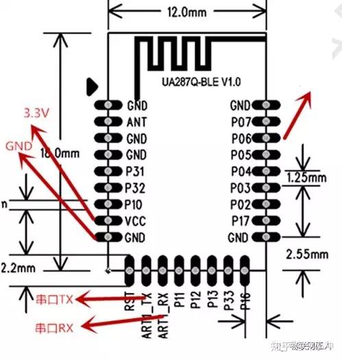一文看懂BLE蓝牙模组应用开发，快速入门指南 - 知乎