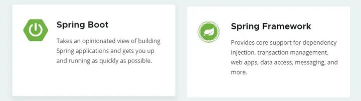 你真的懂什么是SpringBoot吗？ - 知乎