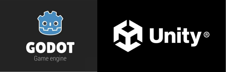 Unity vs Godot ：哪个游戏引擎更适合你？ - 知乎