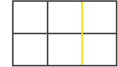CSS Grid 系列(上)-Grid布局完整指南 - 知乎