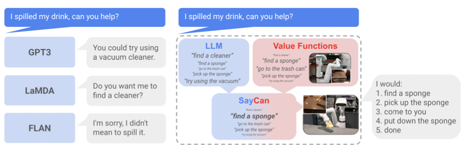 Awesome 论文合集 ｜关注多模态强化学习很需要看这些论文 （3） - 知乎