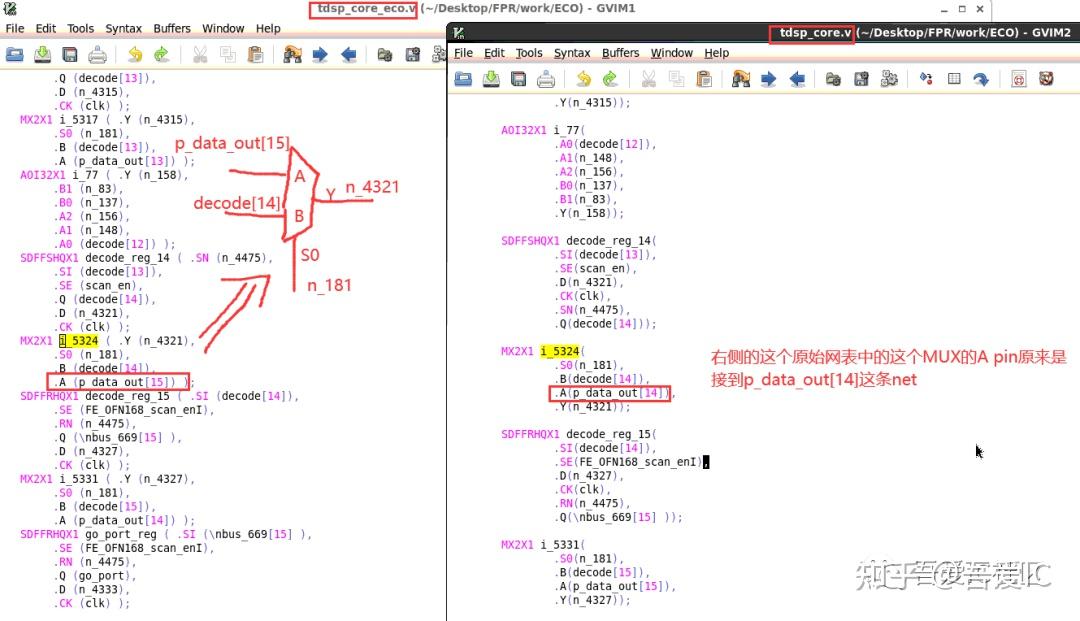 Innovus零基础lab学习全面复盘总结（附完整版pdf） - 知乎