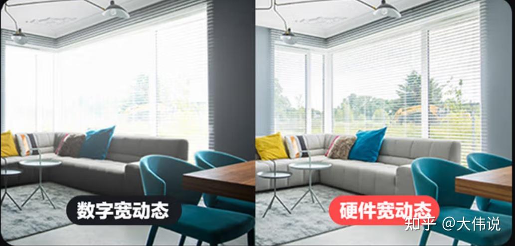 2025年高性价比家用摄像机首选！萤石摄像头C6Wi旗舰版实测分享：从画质到AI的全方位解析，百元级旗舰性能新标杆 - 知乎