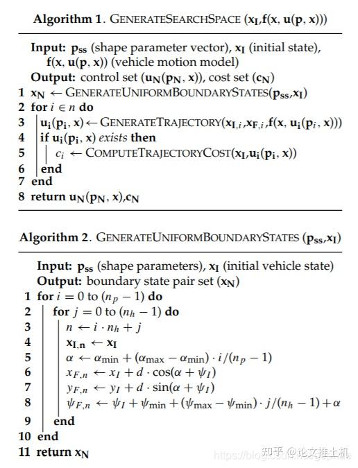 状态采样路径规划：State Space Sampling of Feasible Motions for High-Perfor ...