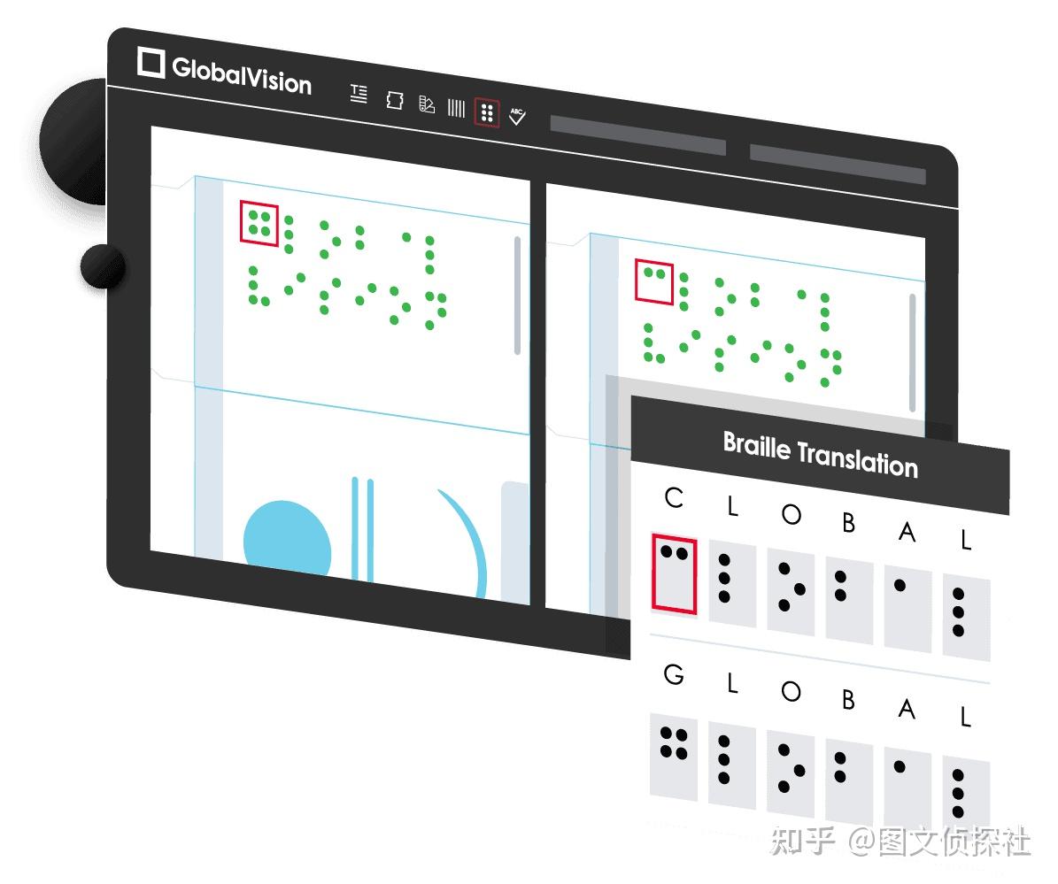 GlobalVision图文校验软件：引领印刷质量控制新纪元 - 知乎