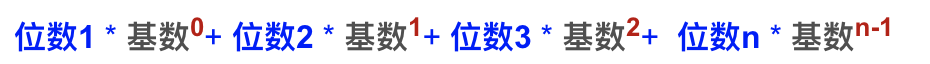 ["1","2","3"].map(parseInt)返回[1,NaN,NaN] - 知乎