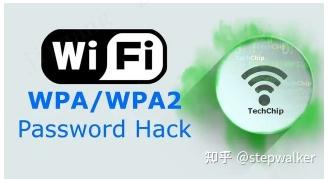 wpa_supplicant.conf的配置说明文件 - 知乎