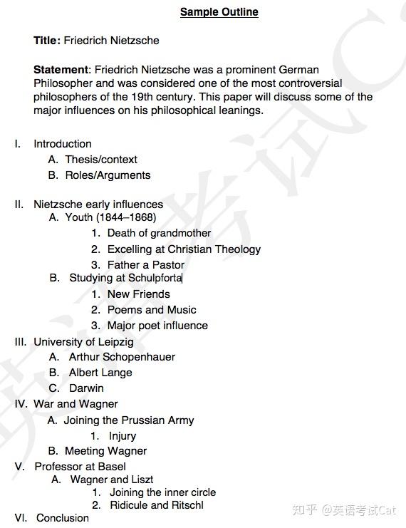 如何写好Essay Outline和Essay Introduction？超全总结（附范例） - 知乎