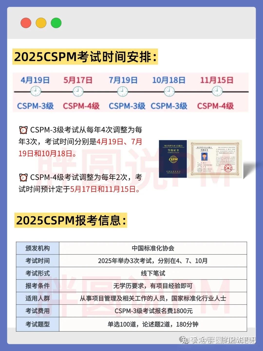 2025年项目管理人必备：PMP | 软考 | CSPM - 知乎