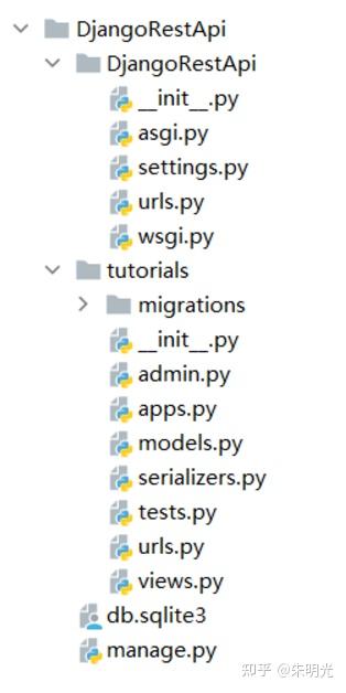 手把手教你用Django实现RESTful接口 - 知乎