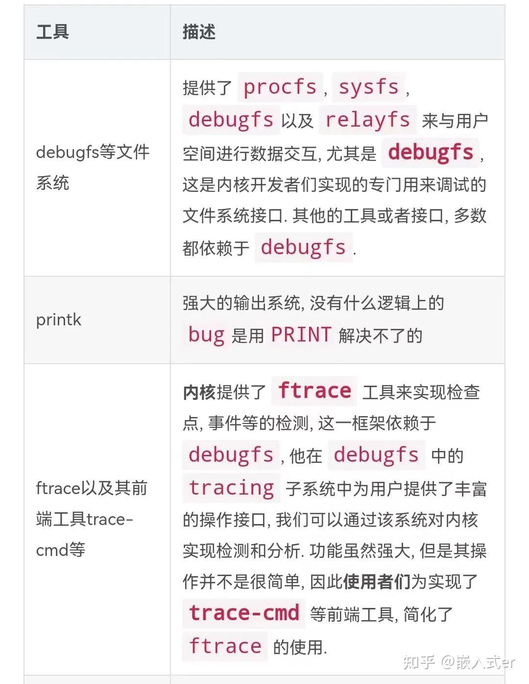 Linux内核开发者们有整理过详细的Linux内核框架吗？ - 知乎