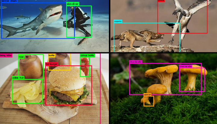 YOLO系列笔记(2)YOLO v2 - 知乎