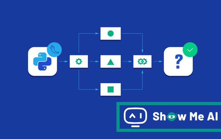 实用！7个强大的python机器学习库！⛵ 知乎