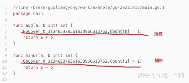Golang 单元测试实现原理浅析 - 知乎