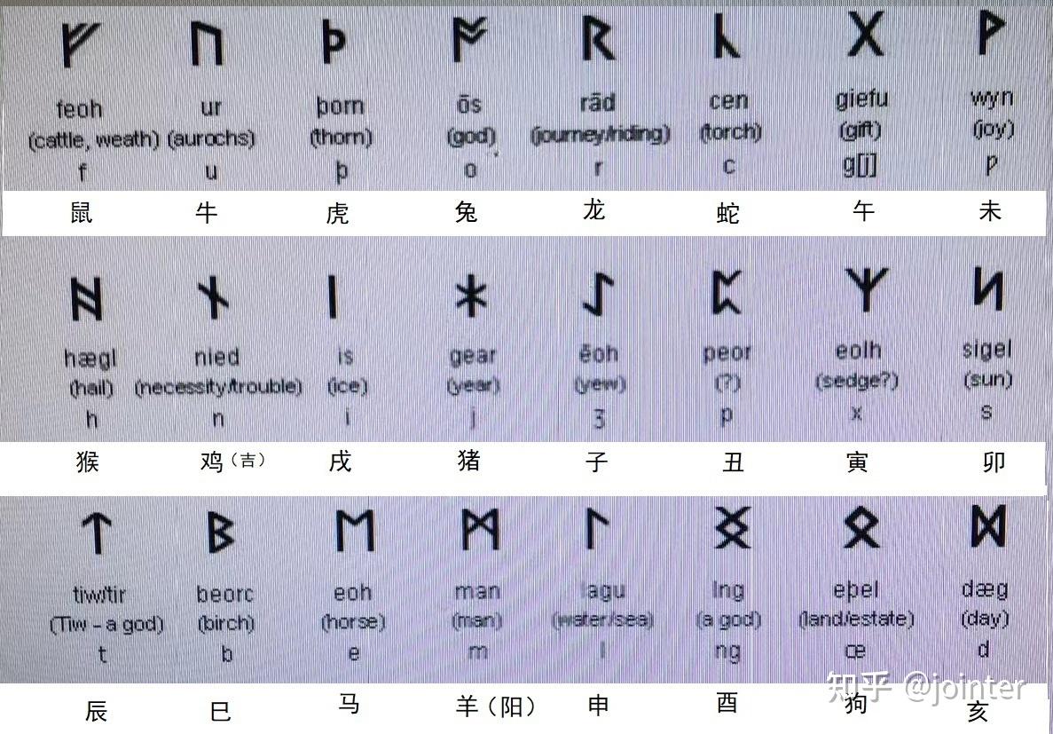 “行院”一词，作“青楼妓院”解时，应该读作xing还是hang呢？ - 知乎