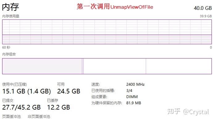 无法看懂windows内存？那是因为你少了三幅图和一个工具 - 知乎