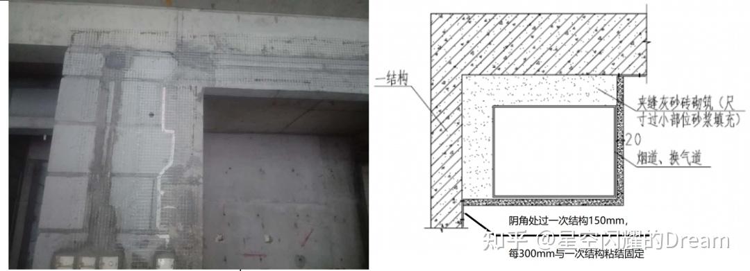 建筑工程抹灰施工工艺要点 知乎
