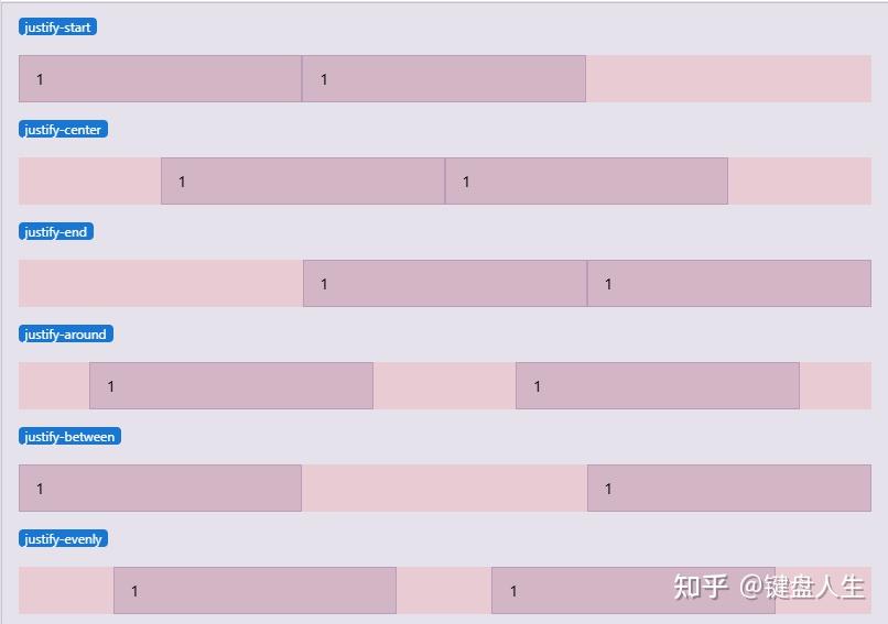 NiceGUI教程，一次讲清楚页面布局 - 知乎