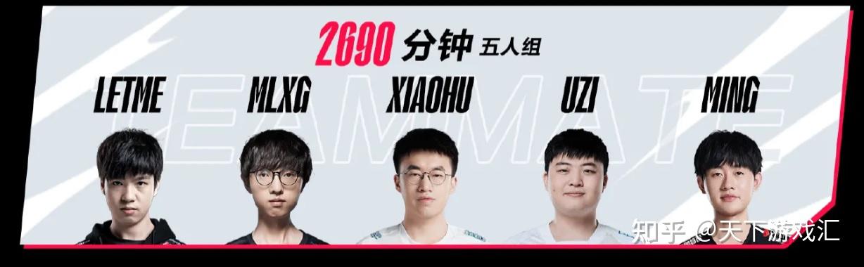 RNG梦幻五人组，排名历史第一，电棍榜上有名，顺带开团TheShy - 知乎