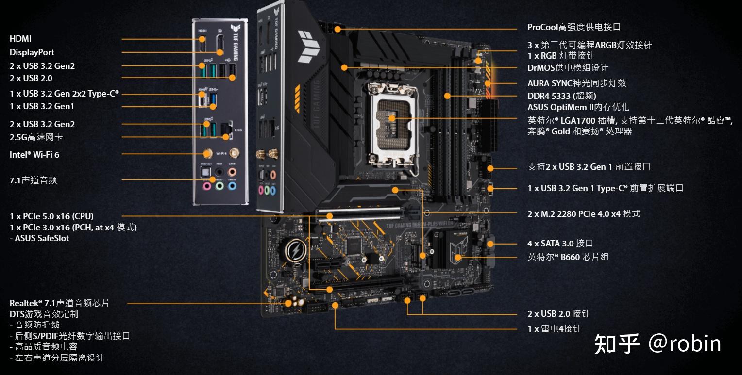 为什么MATX主板比ATX主板销量大？ - 知乎