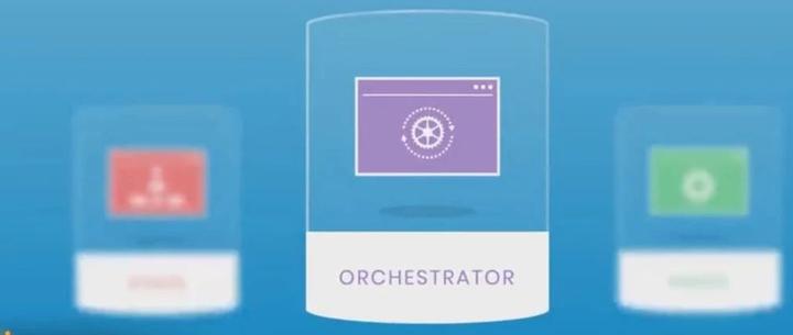 视界 | UiPath Orchestrator，最佳管理者 - 知乎