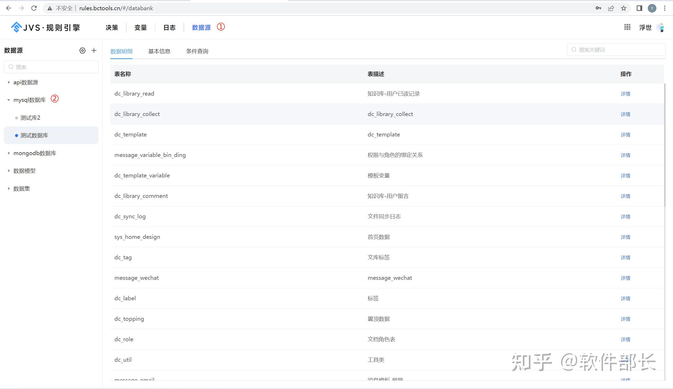 Java源码规则引擎，jvs-rules数据源配置全攻略 - 知乎
