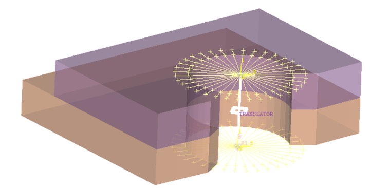 ANSA+ABAQUS的几种螺栓预紧力加载方法-Connector-Elements - 知乎