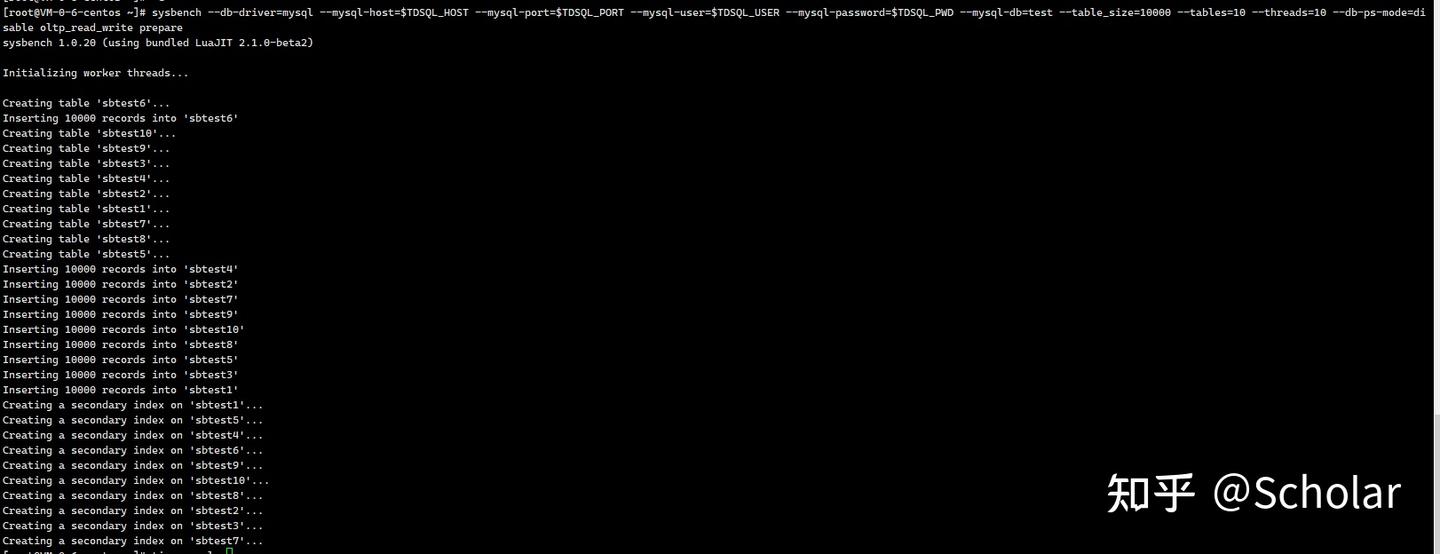 【腾讯云TDSQL-C Serverless 产品测评】一文带你了解TDSQL-C Serverless版 - 知乎
