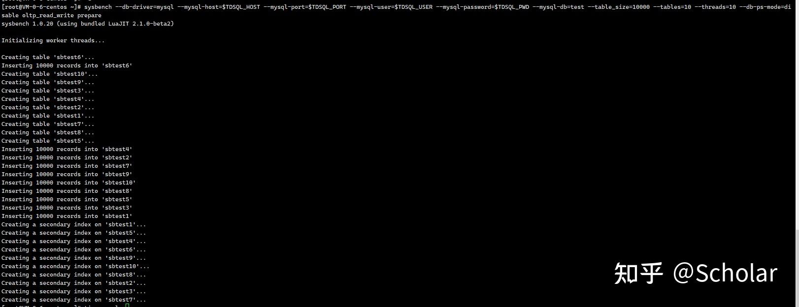 【腾讯云TDSQL-C Serverless 产品测评】一文带你了解TDSQL-C Serverless版 - 知乎