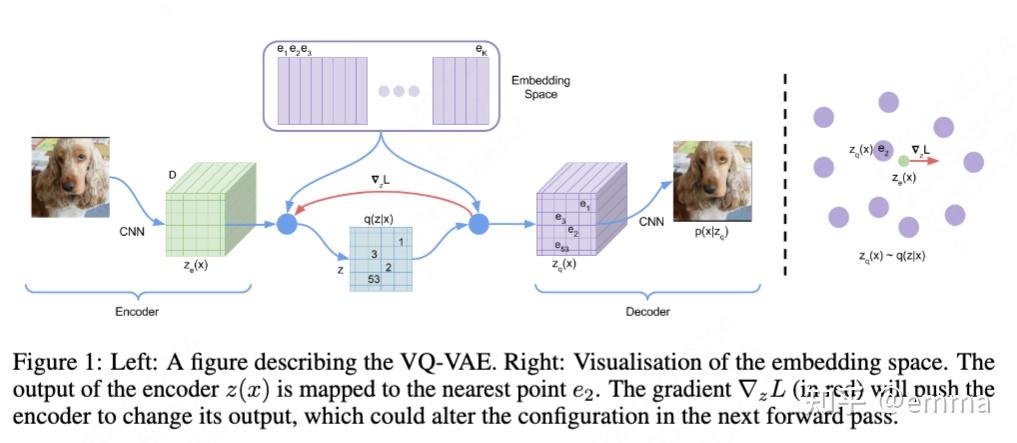 VLM综述：An introduction to Vision-Language Modeling（一） - 知乎