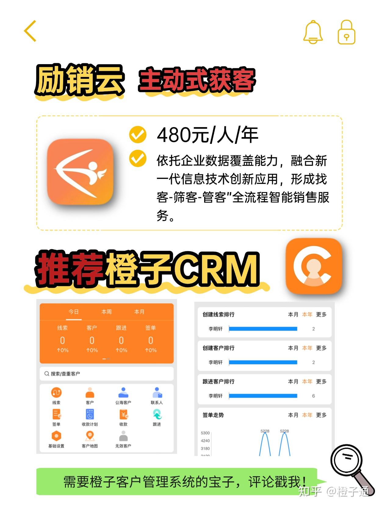 业绩暴涨！！几大常见CRM系统你用哪一个？ - 知乎