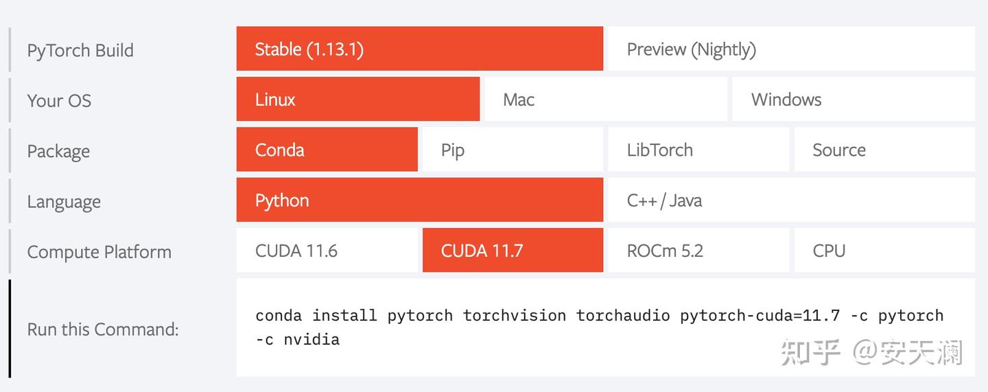 Ubuntu 安装 pytorch - 知乎