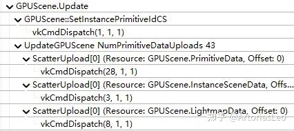 UE5 GPU Scene - 知乎