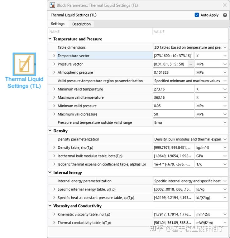 三. 流体属性与 Simscape Fluids - 知乎