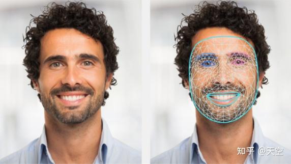 FaceShift人脸表情识别原理分析 - 知乎