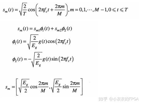Matlab通信仿真系列——载波相位调制(PSK)仿真 - 知乎