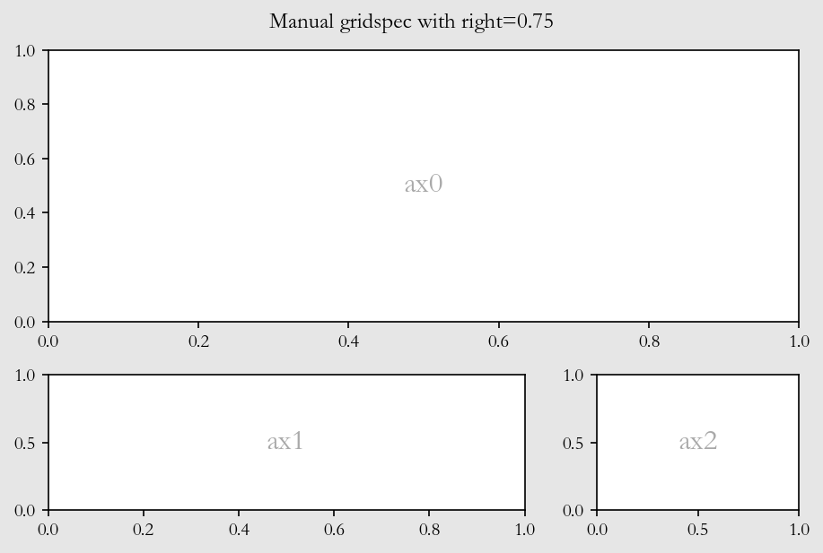 Matplotlib进阶教程（2.5）多图显示 - 知乎