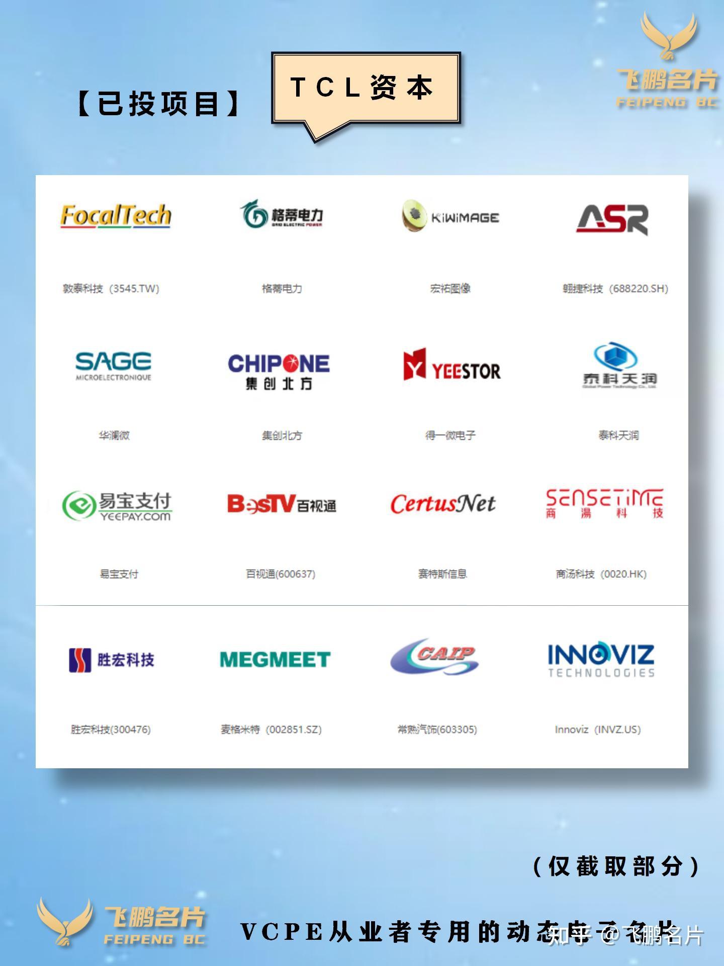 每天认识一家投资机构41-TCL资本 - 知乎
