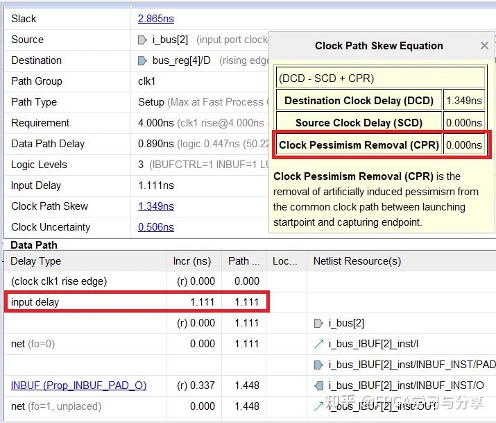 时序深入之CPR(Clock Pessimism Removal)详解 - 知乎