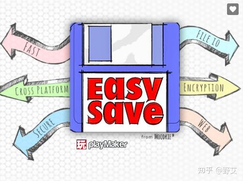 Unity Asset Store上优质好用的47款插件——Unity开发者必备工具（适合收藏） - 知乎