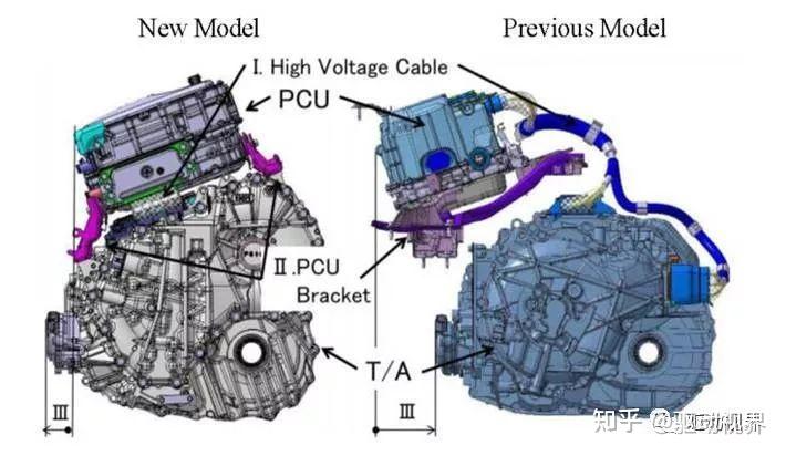 丰田第四代PCU技术解读 - 知乎
