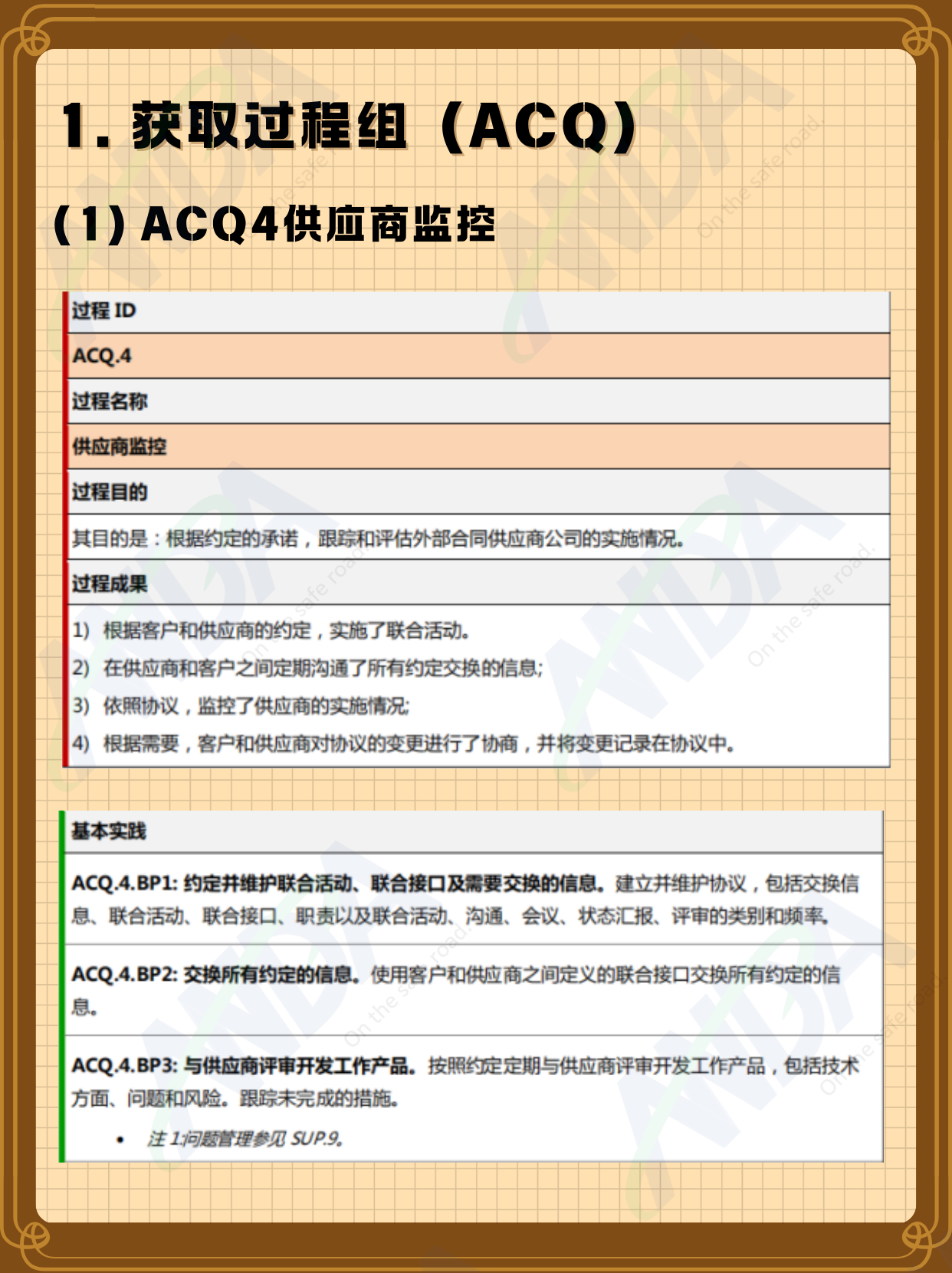 🚗 ASPICE获取过程组ACQ.4深度解析 - 知乎