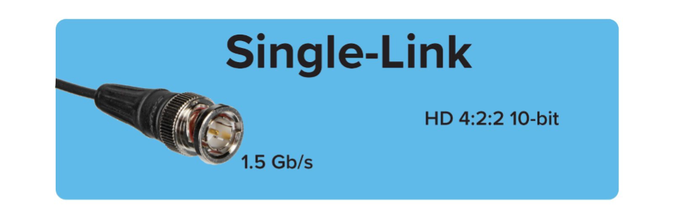 转播笔记｜Dual-Link and 3G 概述 - 知乎