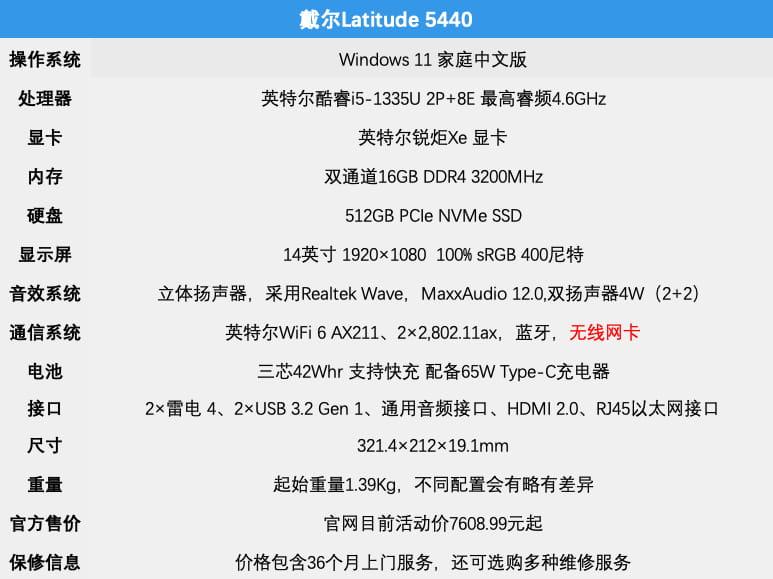 戴尔Latitude 5440评测：你只管用 其他的交给戴尔 - 知乎
